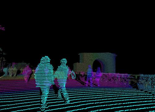 Image Annotation